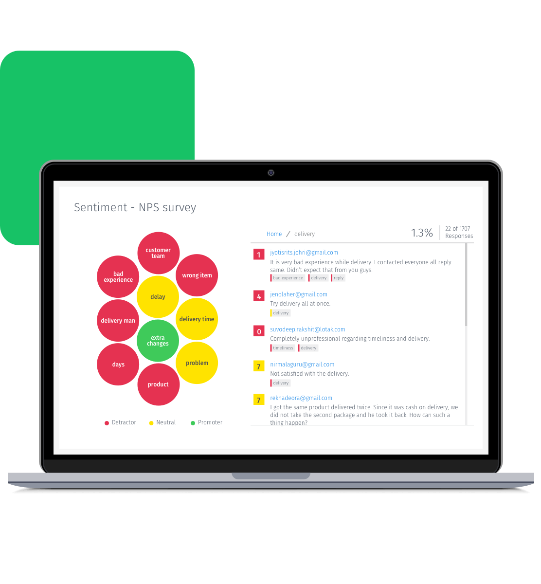 8 Best NPS Survey Tools for Salesforce in 2023